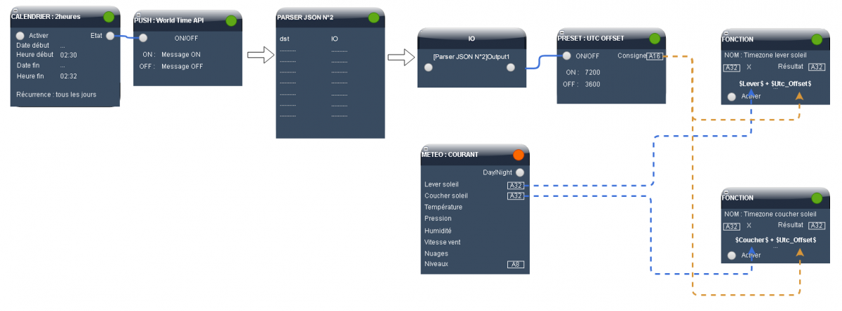 Fichier:Diagramme parser.png — GCE Electronics