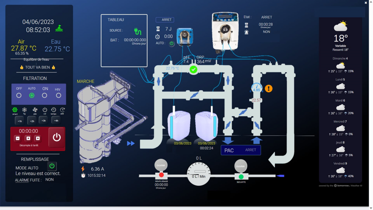 Fichier:Liveview fgtoul.png — GCE Electronics