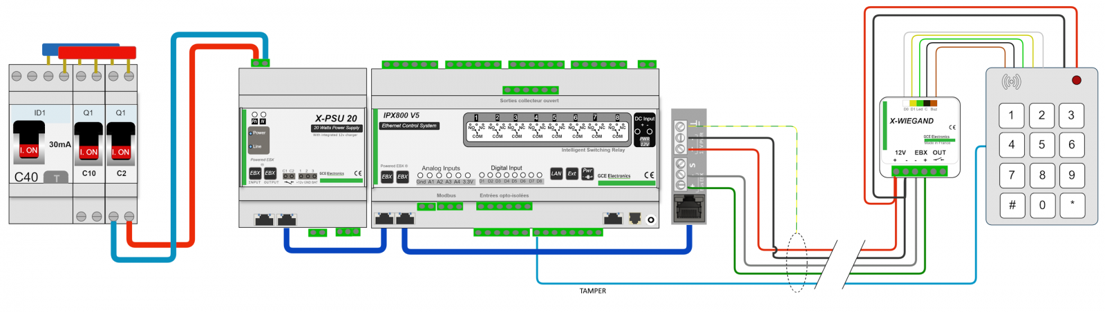 Fichier:Schema 1 installation wiegand.png — GCE Electronics