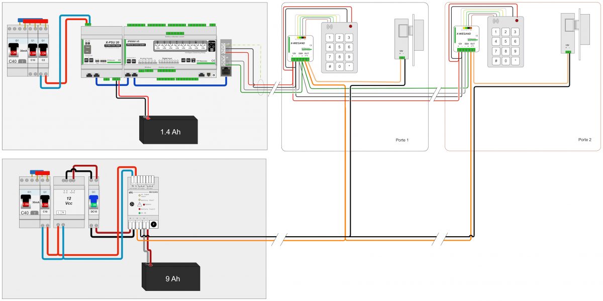 Fichier:Schema 2 installation wiegand.png — GCE Electronics