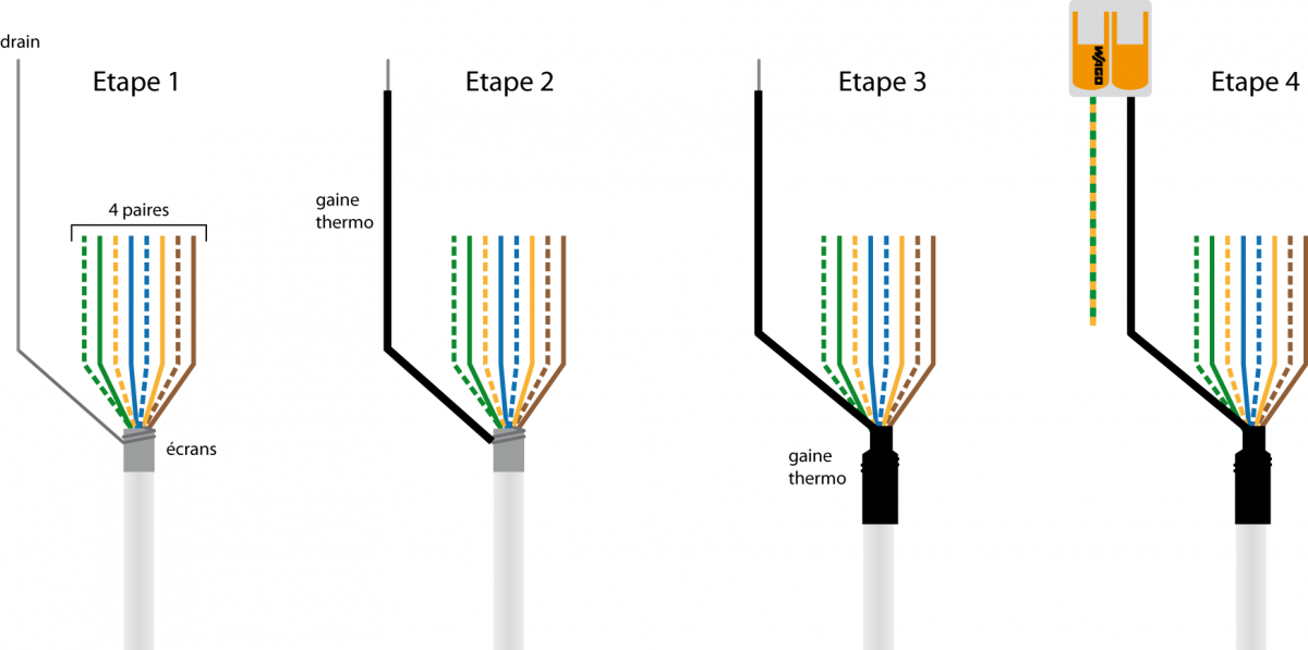Fichier:Cablage fig18.png — GCE Electronics
